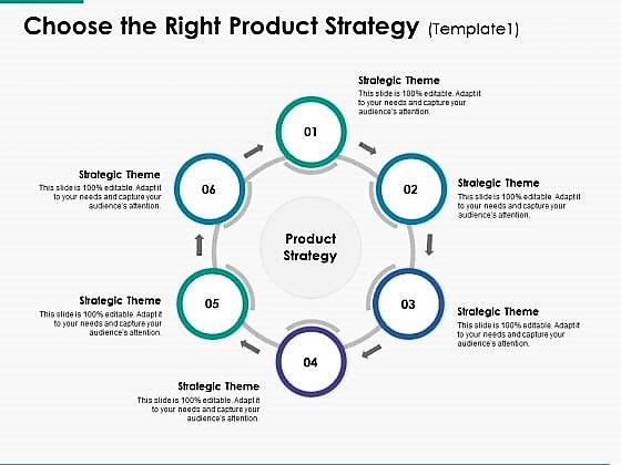 Product Strategy – Havik PortoLabs Pvt. Ltd.